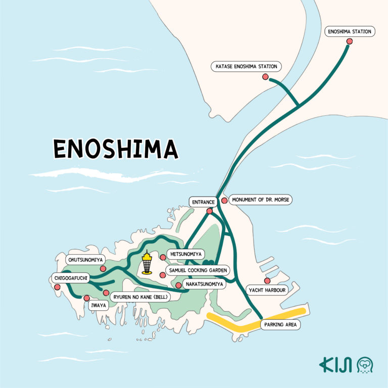 Enoshima Island : เที่ยวเกาะแมวเอโนชิมะแบบไปเช้า-เย็นกลับ | Kiji.life