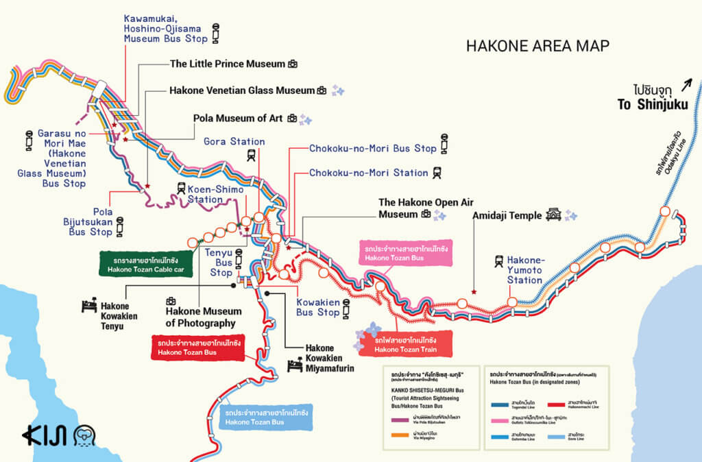 Hakone and Kamakura : นั่งรถไฟโอดะคิวเที่ยวฮาโกเน่และคามาคุระในวันไฮ ...